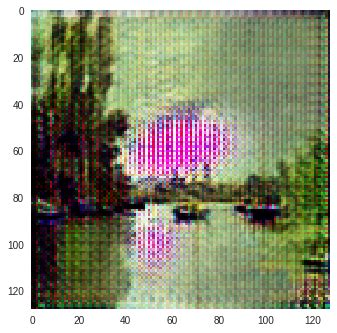 Similarity Functions CycleGAN Ssim