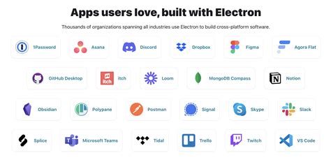 Electron Vs Tauri Building Desktop Apps With Web Technologies