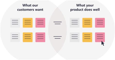 Idea Validation Framework Pitchwall