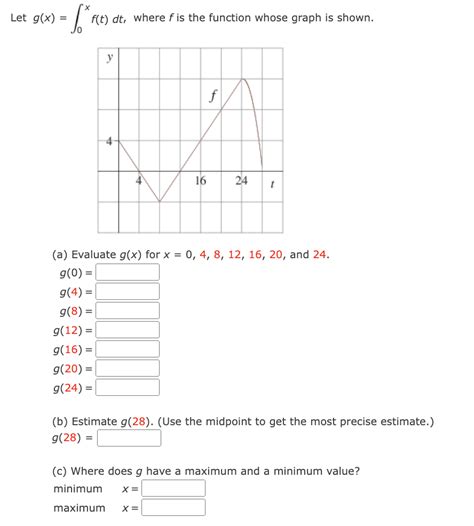 solved let g x ∫0xf t dt where f is the function whose