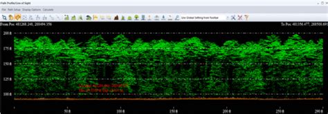 The Difference Between Lidar And Photogrammetric Point Clouds In Global Mapper Unmanned