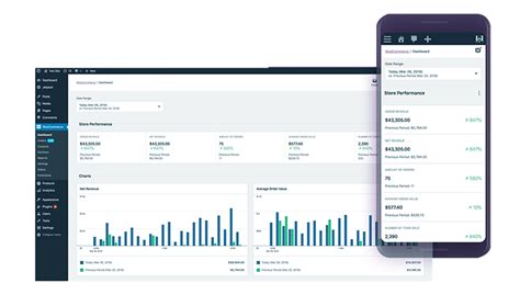 WooCommerce Integration Customization For A Multi Store E Commerce Business