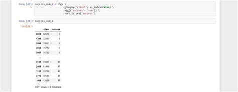 Python Почему Sum в Pandas выдает Int а не Float при подсчете