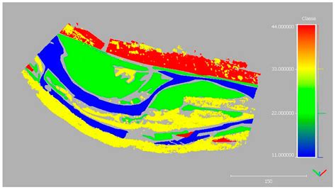 Bathymetric Detection Of Fluvial Environments Through Uass And Machine Learning Systems
