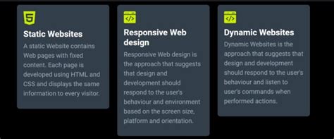 convert psd to html css and i can build websites by jayanth dev fiverr