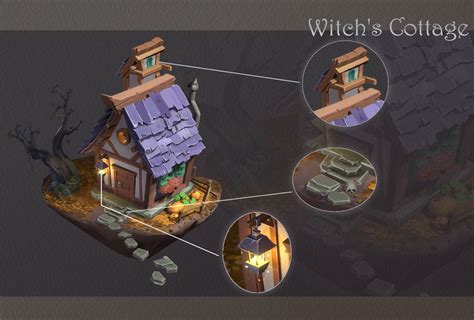 3d建模基础班作业 作业 Dcg学院