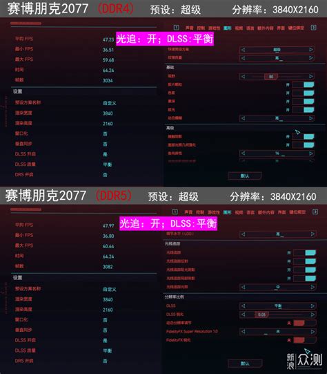 测测ddr5比ddr4强多少？用的主机也绝不能丑 原创 新浪众测