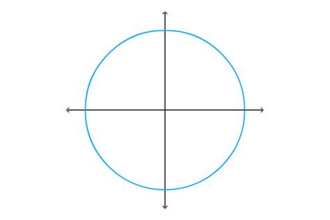 Tan Of Negative Angle
