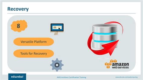 Top 10 Reasons To Learn Aws Why Aws Aws Tutorial For Beginners