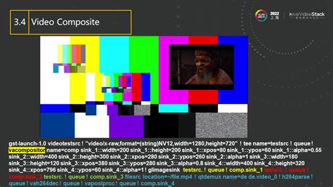 Gstreamer中的视频处理与硬件加速 极术社区 连接开发者与智能计算生态