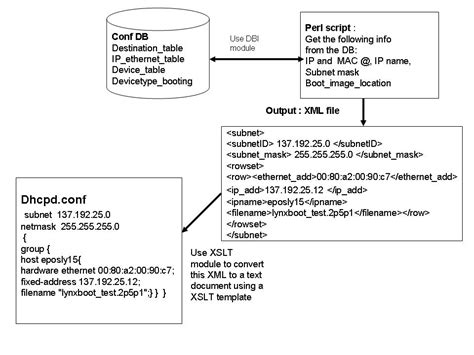 New Page 1 Lhcb Onlinewebcernch
