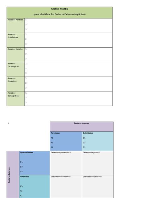 Análisis Pested Pdf