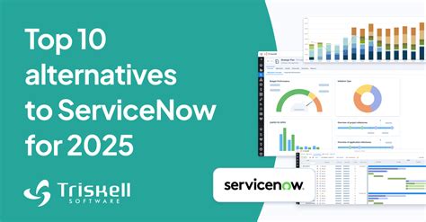 10 Best Project Portfolio Management PPM Software Tools 2025