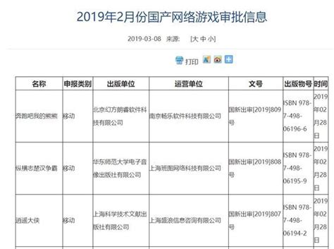 중국 정부 95개 게임에 판호 발급 한국 게임은 없어