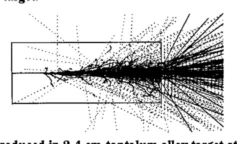 figure 13 from the egs4 code system solution of gamma ray and electron transport problems