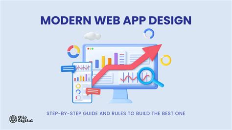 modern web app design and the process behind it what to know before