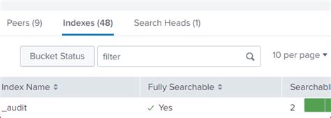 Solved How To Create New Index On Index Cluster Splunk Community