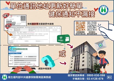 單位通訊地址申請變更手續好簡單！健保通知不漏接 衛生福利部