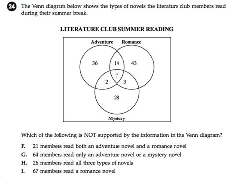 Mastering Logical Venn Diagram Questions The Ultimate PDF Guide