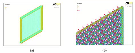 Finite Element Model Of The Woven Bamboo Panel A Finite Element