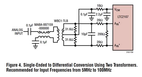 Ltc2107 Analog Input Balun Design And Simulation Qanda High Speed Adcs Engineerzone