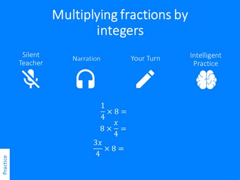 Multiplying Fractions By Integers Variation Theory