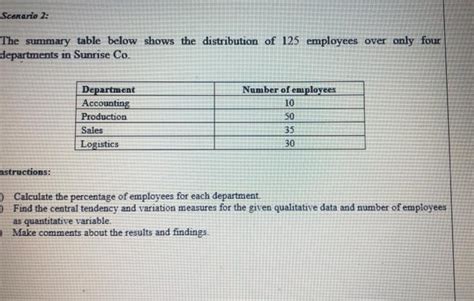 Solved Part 3 Analyse And Evaluate The Qualitative And The