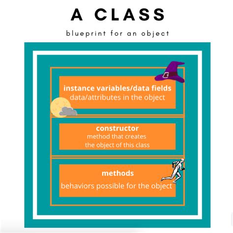 Nuevo Foundation Workshops