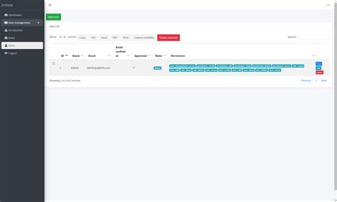 permisson · issue 29 · laraveldaily laravel roles permissions manager