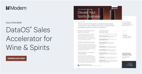 The Modern Data Company On Linkedin Modern Dataos Datamanagement Businessinnovation