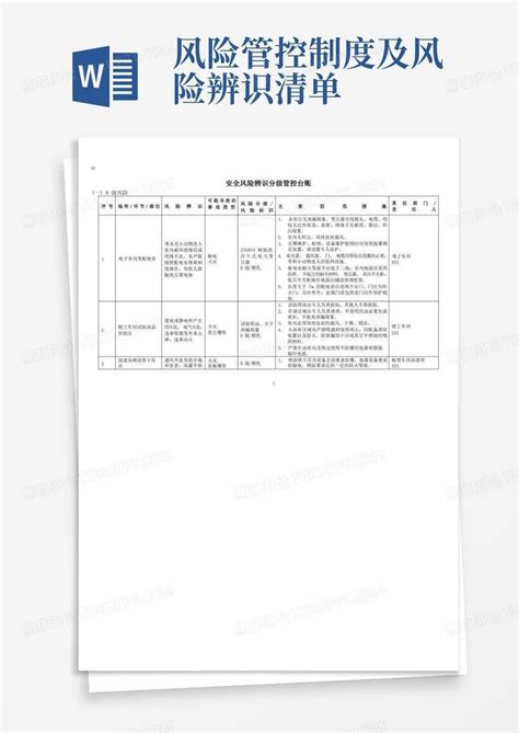 安全风险辨识与分级管控清单 全套 Word模板下载 编号qevbjekk 熊猫办公
