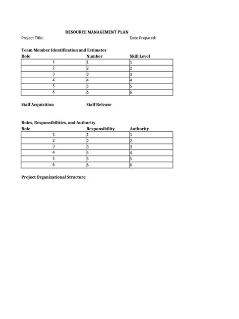 Resource Management Plan Pdf