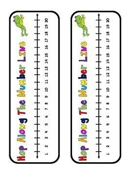 Addition And Subtraction Task Cards By LearningLoops TpT
