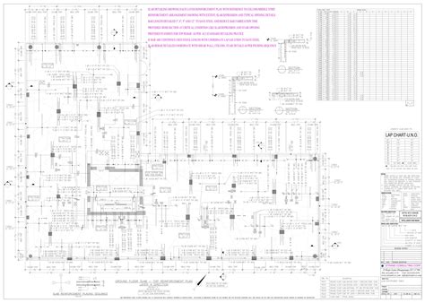 Expert Bim Consulting Services By Strand Co