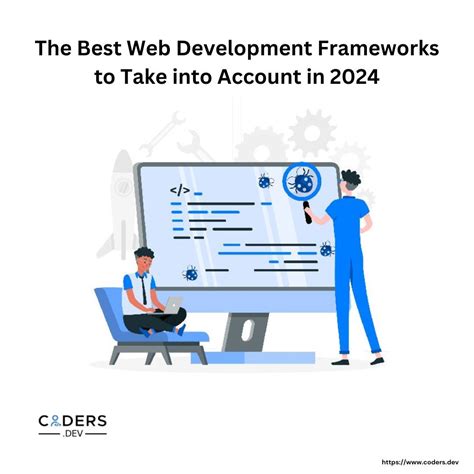 Coders Dev On Linkedin Hirecakephpdevelopers