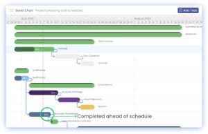 Tips For Optimizing Your Gantt Chart For Maximum Efficiency
