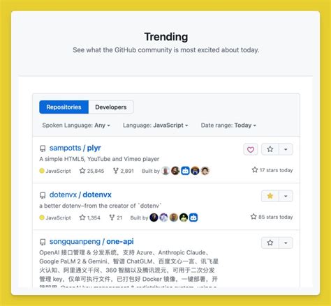 Mot Dotenv On Linkedin Dotenv Is Trending On Github Today Cool