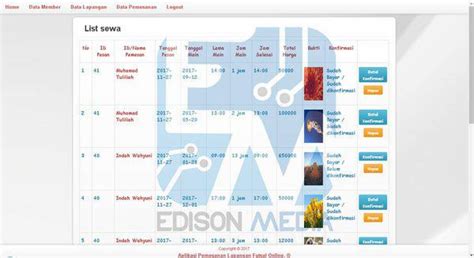 Jual Source Code Sistem Pemesanan Booking Lapangan Futsal Berbasis Web Di Seller P Store Net