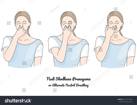 Breathing Exercise Alternate Nostril Over 25 Royalty Free Licensable Stock Illustrations