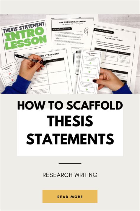 Activities To Teach How To Write A Thesis Statement Mondays Made Easy