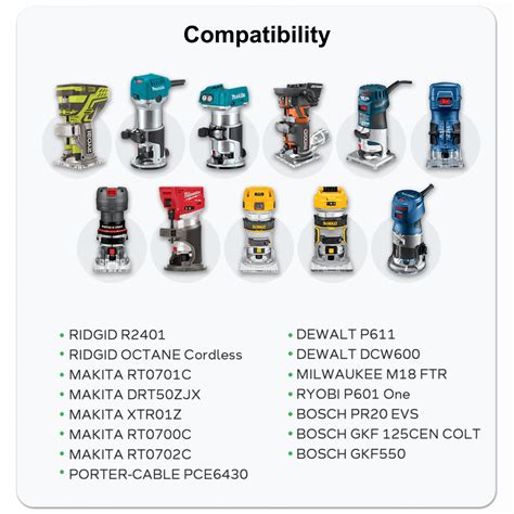 10 In 1 Trim Router Jig For Circle Cutting Edge Guide Mortise Rabbet Zahyox