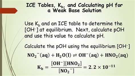 chem 2 acid base equilibria vi weak base equilibria and kb calcu…