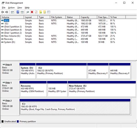 Boot Partition On Wrong Disk Build A Pc Level1techs Forums