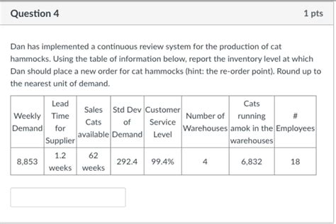 solved dan has implemented a continuous review system for