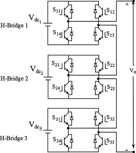 Schematic Diagram Of The Proposed 27 Level Chb Multilevel Inverter Download Scientific Diagram