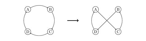 Tsp Algorithms 2 Opt 3 Opt In Python Matej Gazda