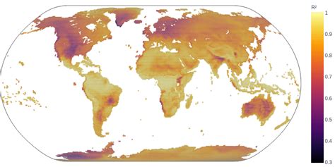 Air Surface Temperature Pattern R 2 And Latitudinal Distribution Download Scientific Diagram
