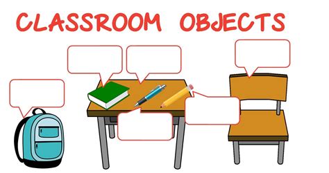 Enjoy Teaching English Classroom Objects Printables