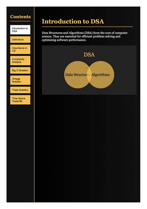 Dibyanshu Kumar On Linkedin Dsa Coding Python Softwaredevelopment Techtips Careerdevelopment
