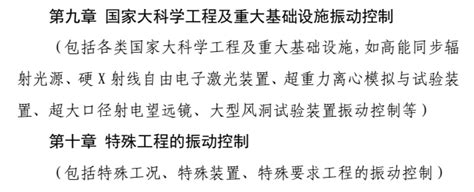邀请参加建筑振动工程实例第二卷编写的通知 中国工程建设标准化协会
